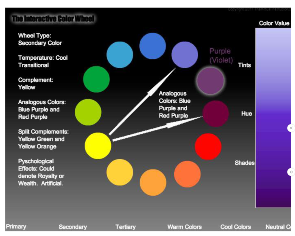 Week2 Narrative Structures & Film Language – Hanyue‘s Blog
